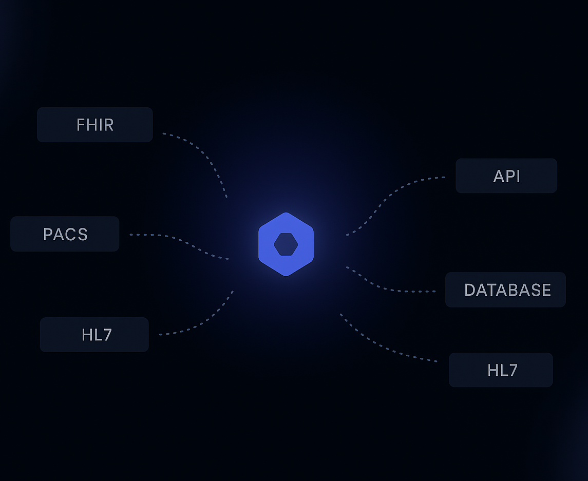 Runbeam- Cloud-managed Healthcare Interoperability Platform | Runbeam